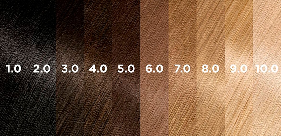 Rood haar: aan de slag met rode haarverf