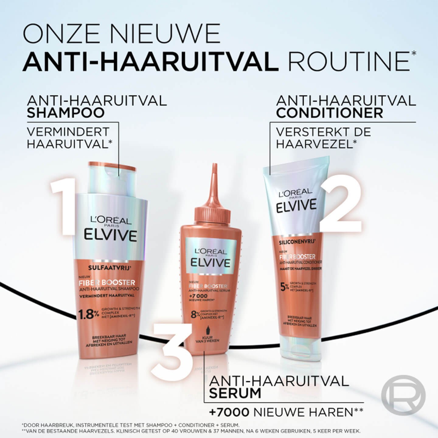 L'Oréal Paris Elvive Fiber Booster Anti-Haaruitval Shampoo - 200ml